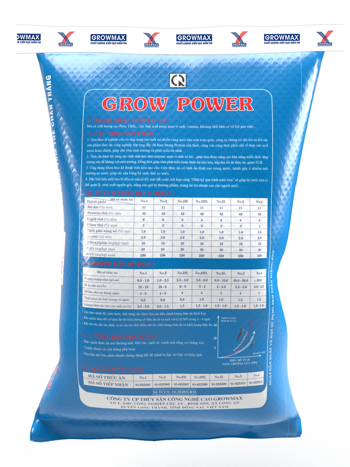 GROW POWER - GrowMax Group