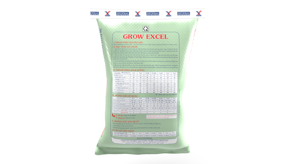 GROW EXCEL. - GrowMax Group