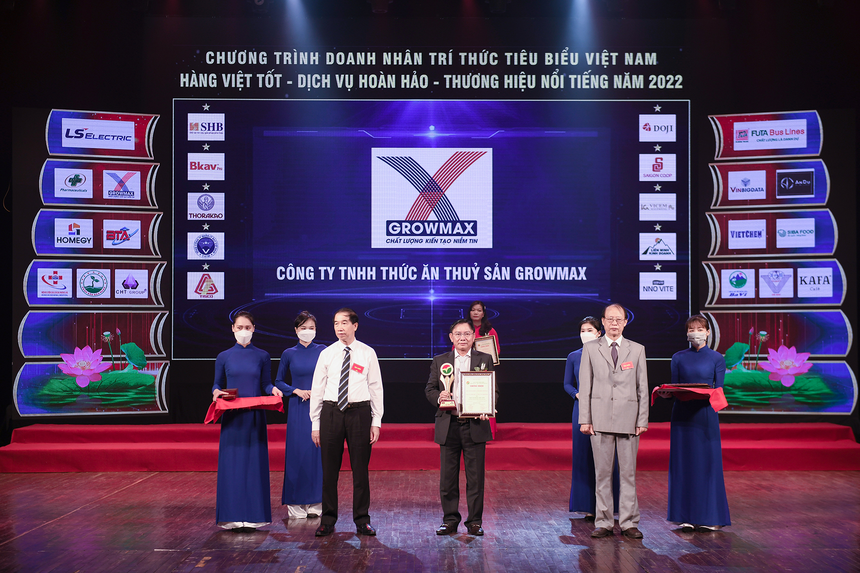 Home - GrowMax Group