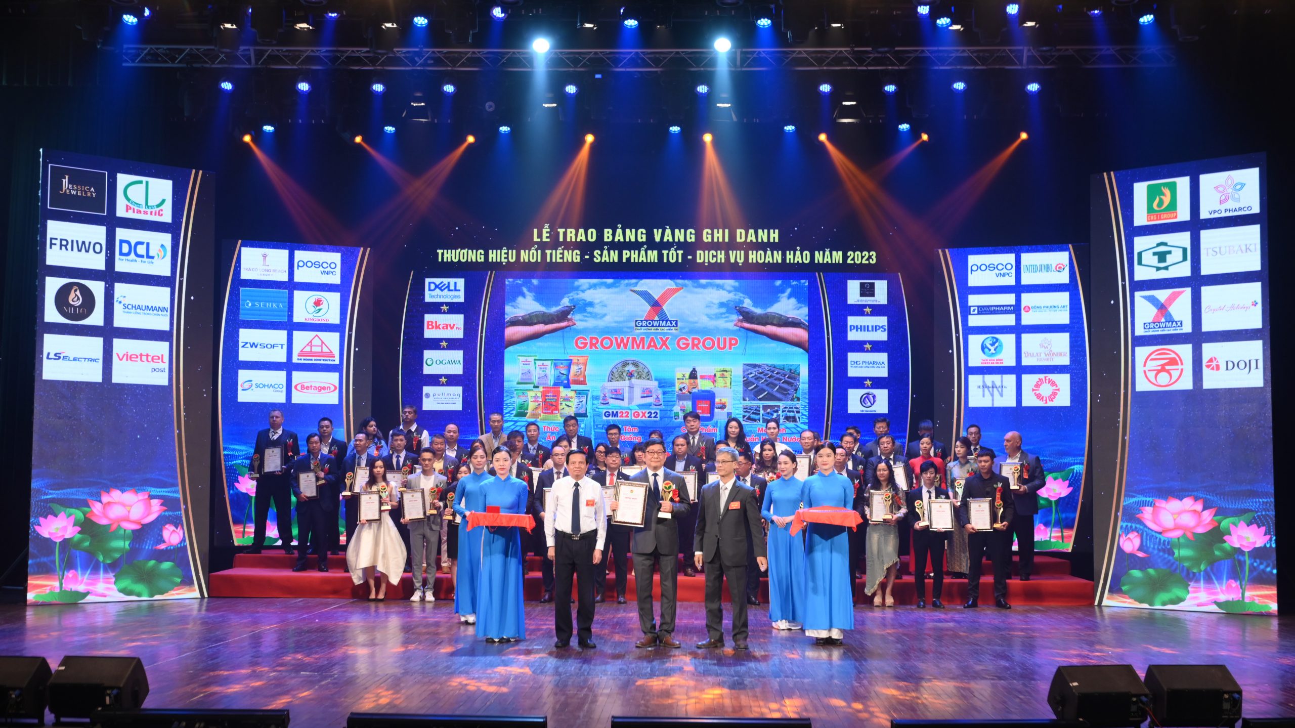 Home - GrowMax Group