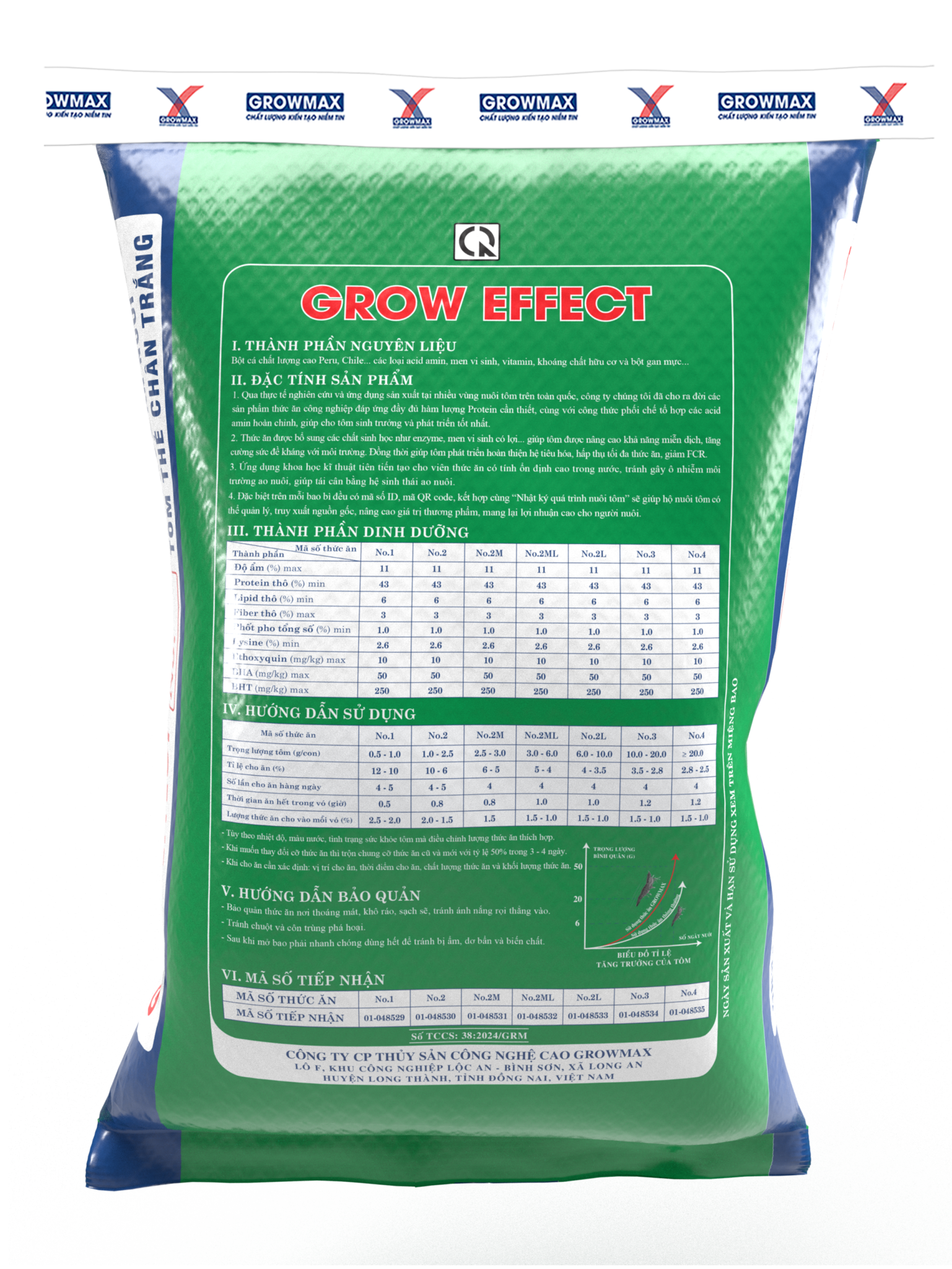 GROW EFFECT - GrowMax Group