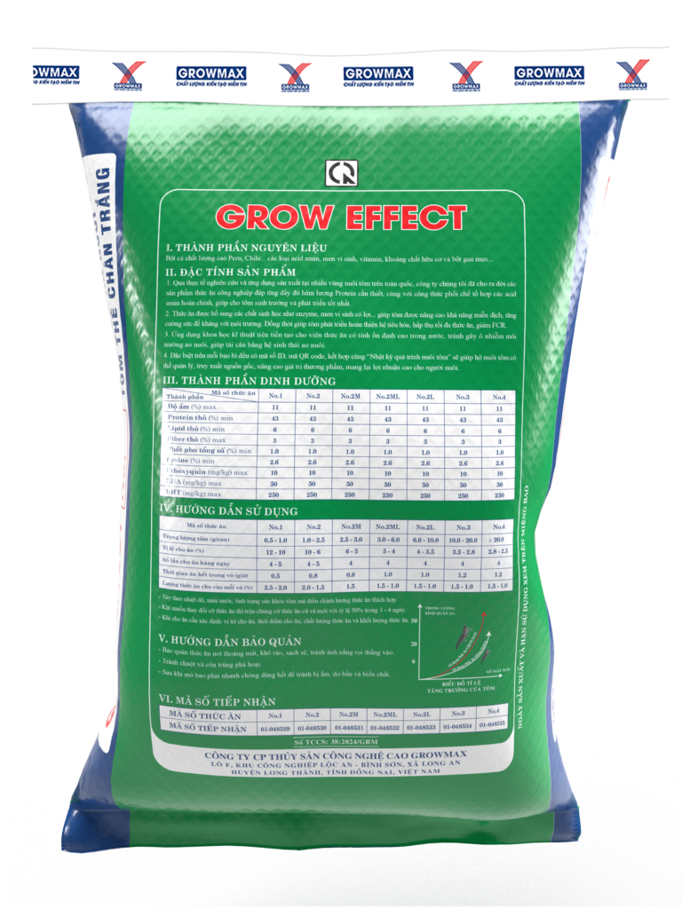 GROW EFFECT - GrowMax Group