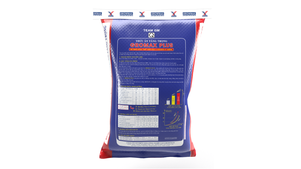 GROMAX PLUS - GrowMax Group