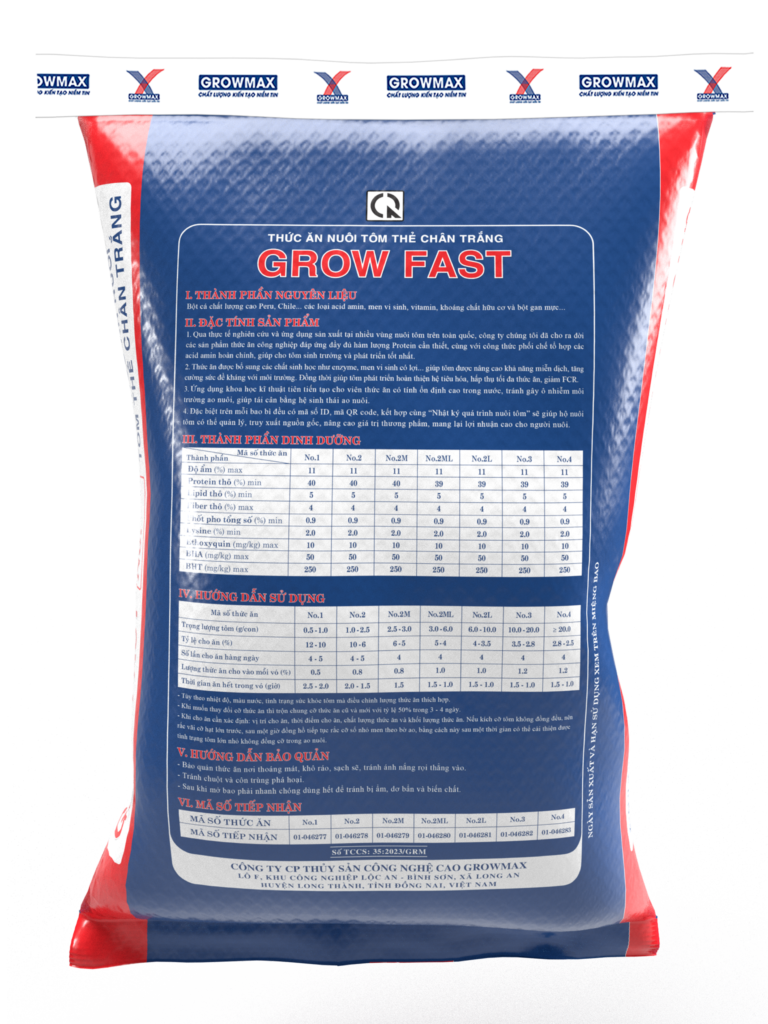GROW FAST - GrowMax Group
