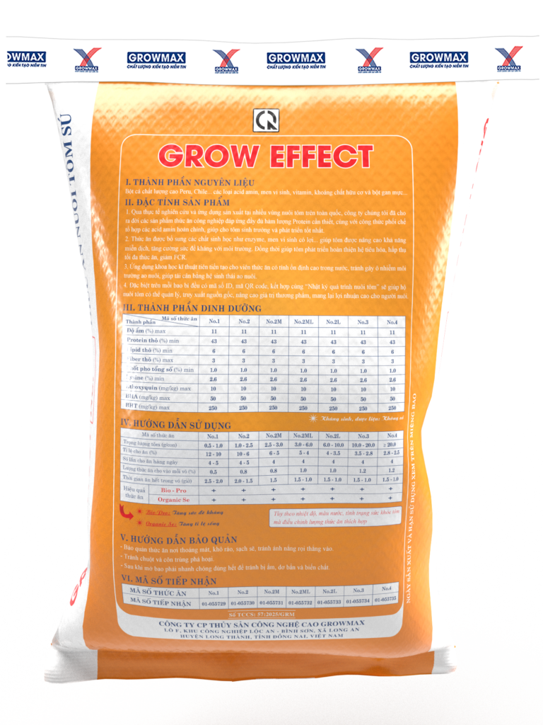 GROW EFFECT. - GrowMax Group