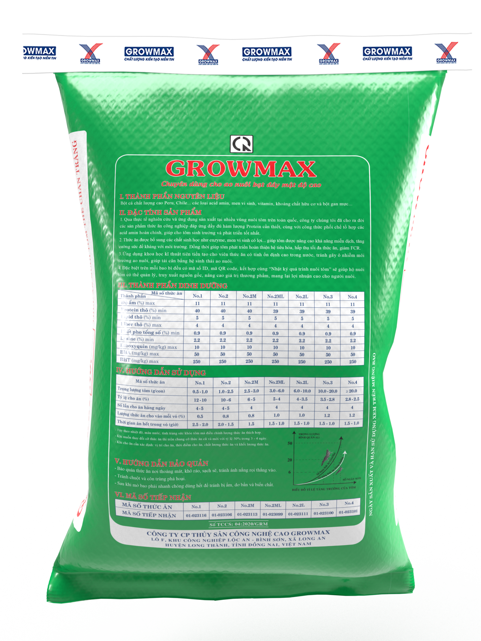 GROWMAX - GrowMax Group