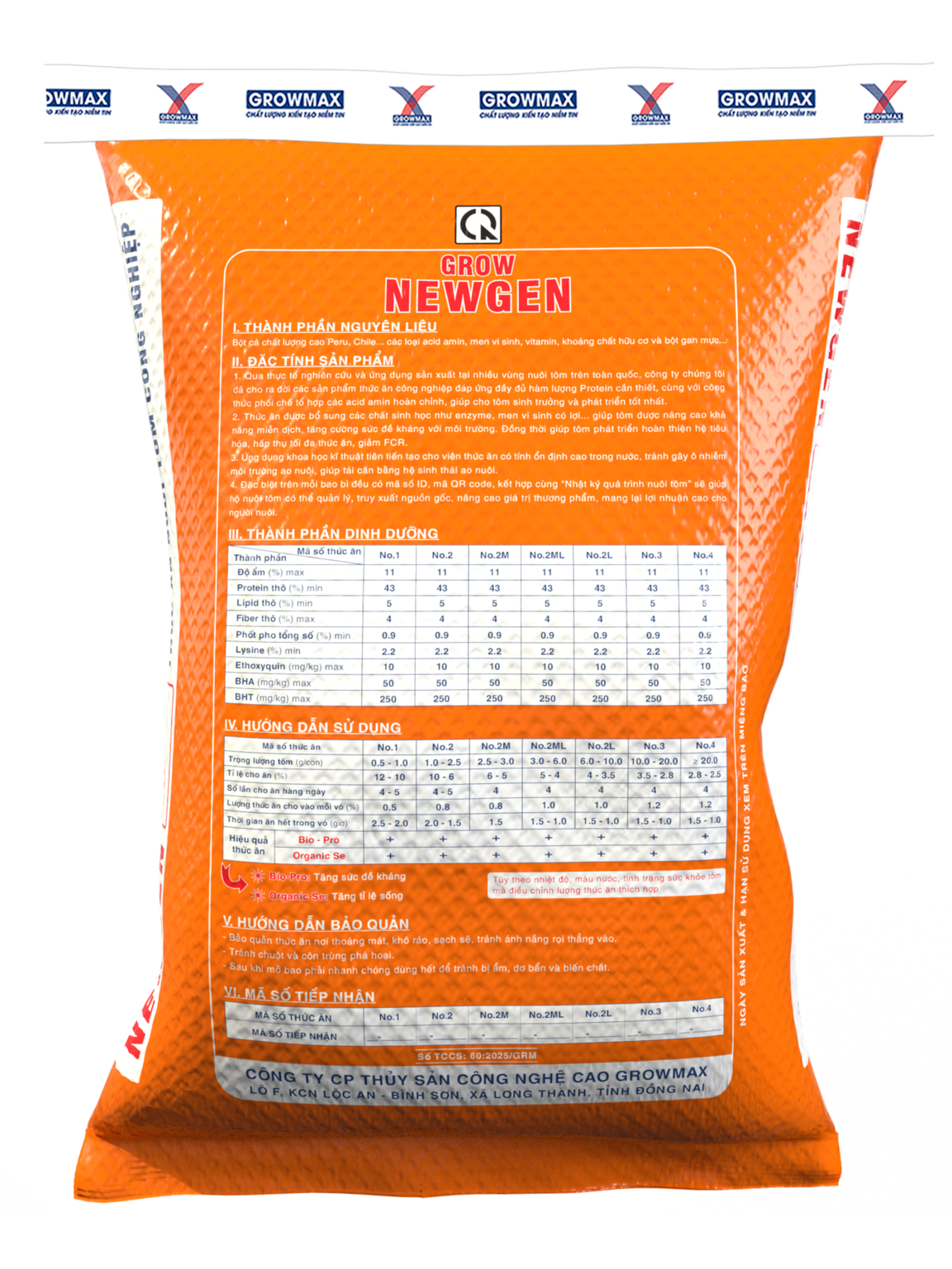 GROW NEWGEN - GrowMax Group