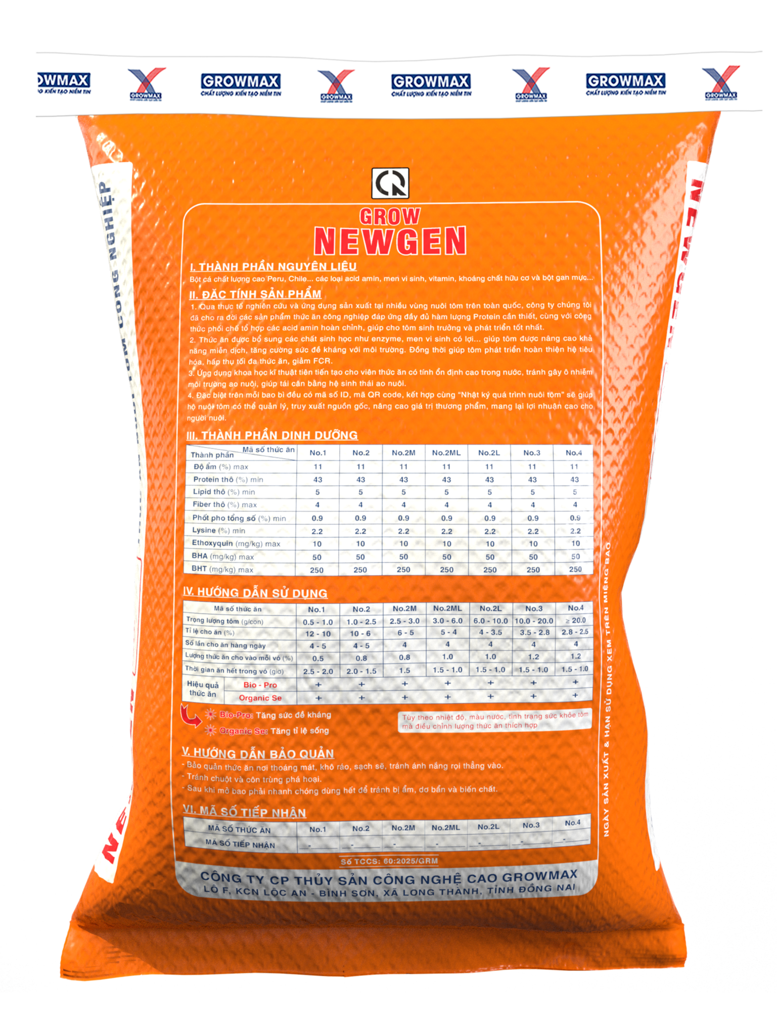 GROW NEWGEN - GrowMax Group